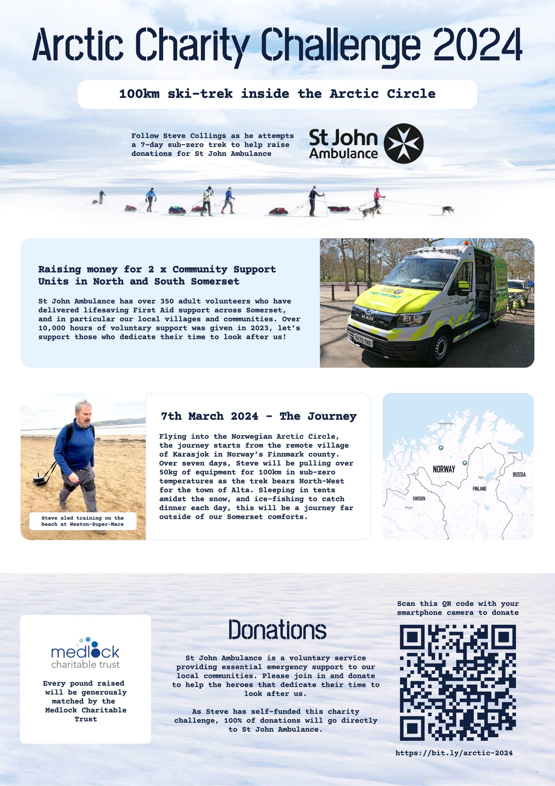 Support Steve Collings in his Arctic Ski Trek Charity Challenge ...