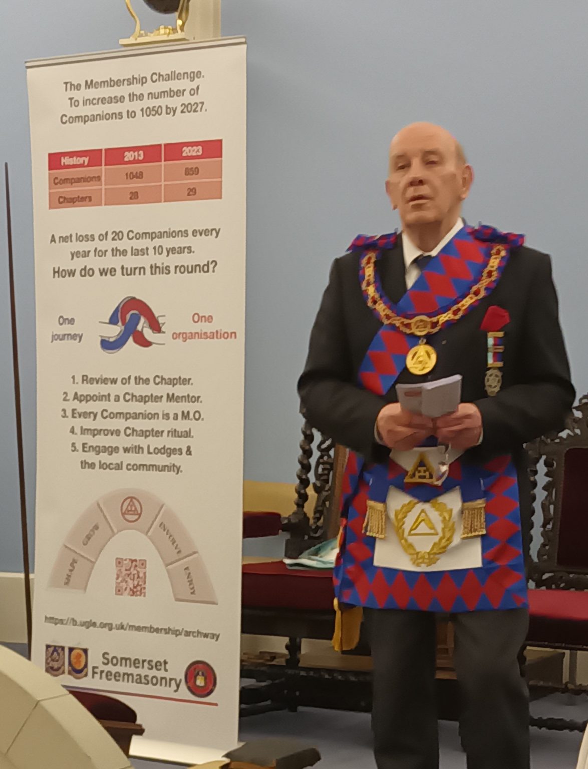 1966 Use the Savage Ritual again, April 2004 – Somerset Freemasons ...